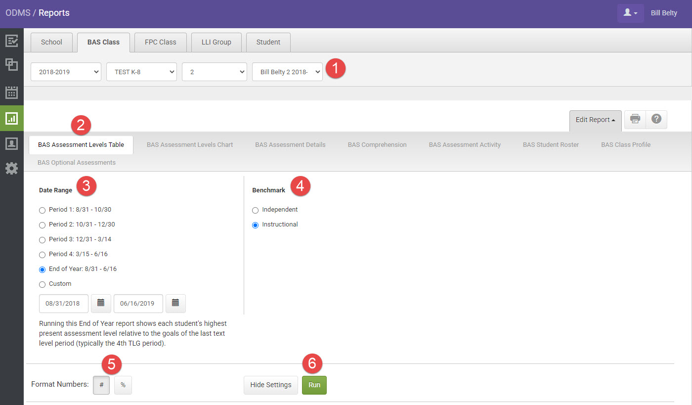 Class BAS Assessment Levels Table Overview with Heinemann Fountas ...