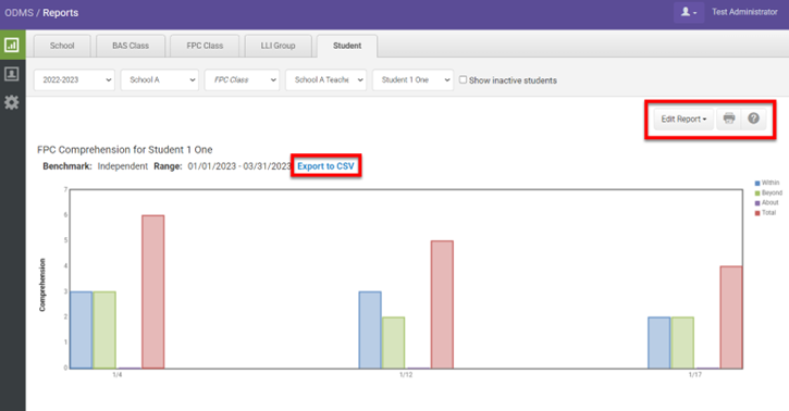 FPC Comprehension Report Overview with Heinemann Fountas & Pinnell ...