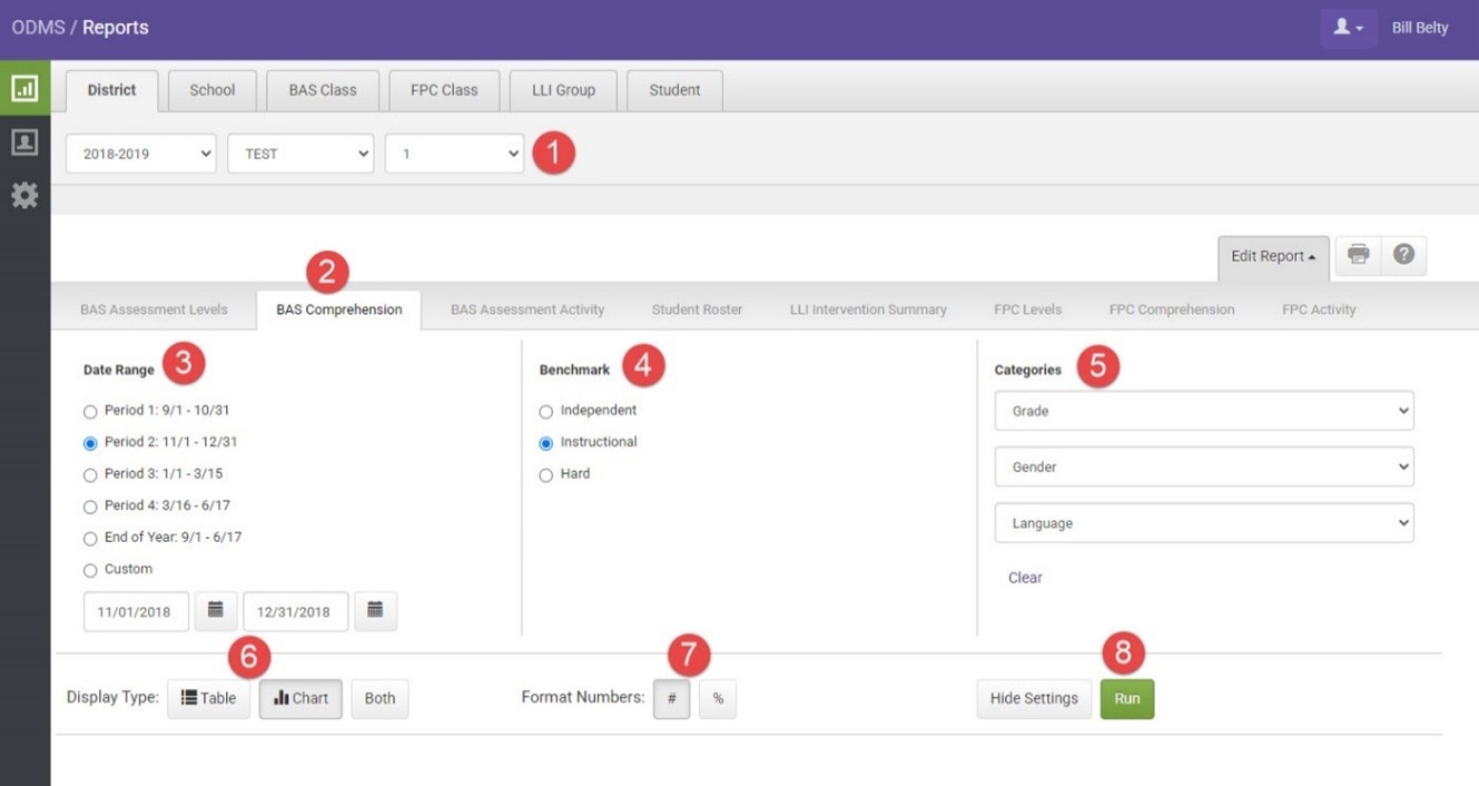 BAS District and School Comprehension Report Overview on Heinemann ...