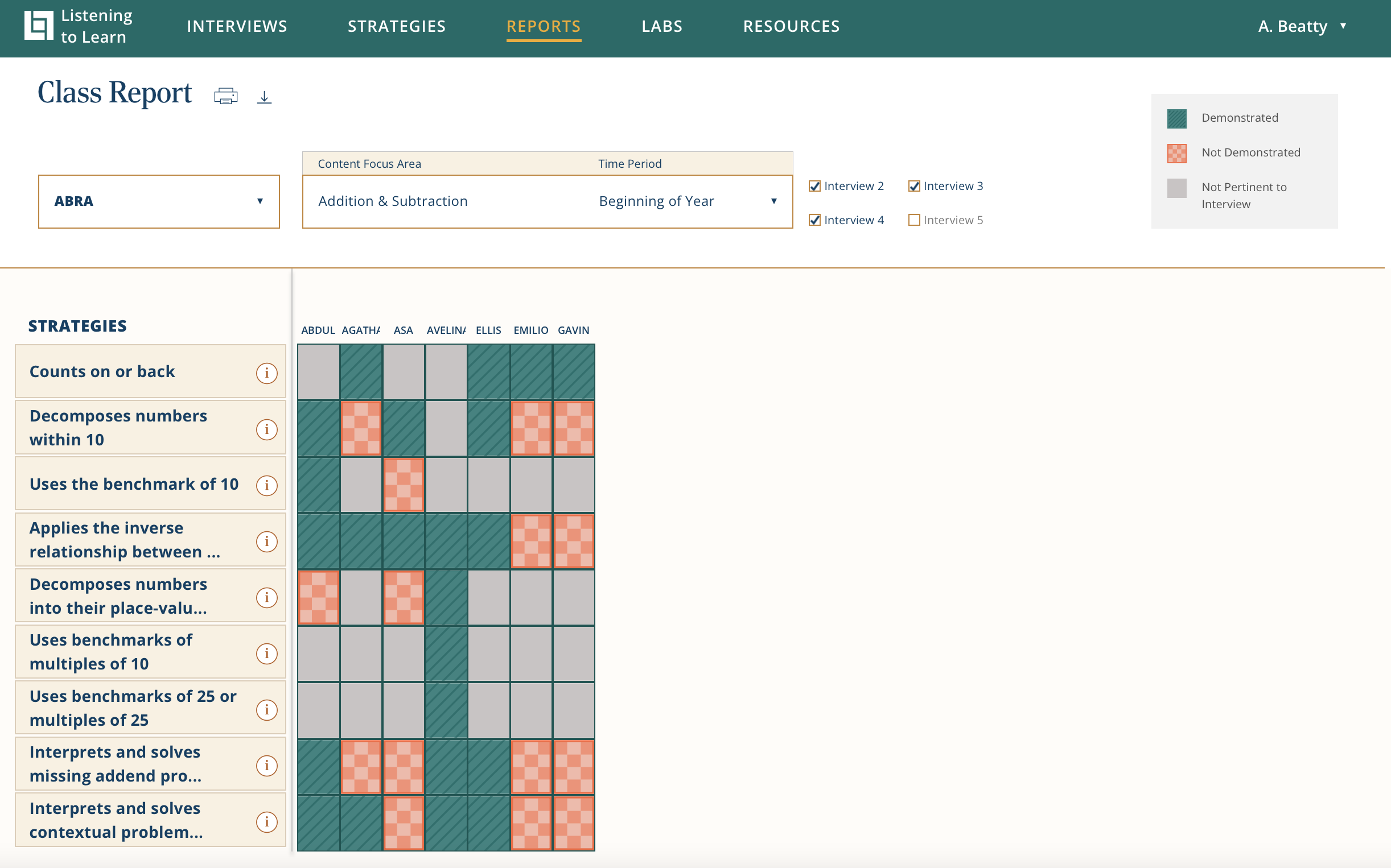Class Report Overview on Heinemann Listening to Learn