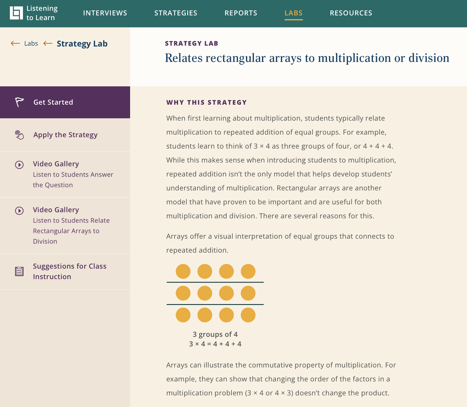 Strategy Lab Overview on Heinemann Listening to Learn