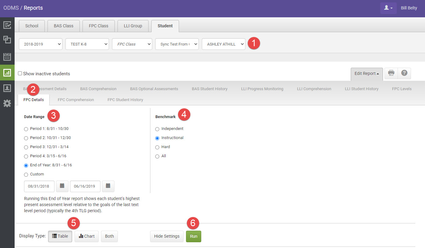 Student FPC Details Report Overview with Heinemann Fountas & Pinnell ...