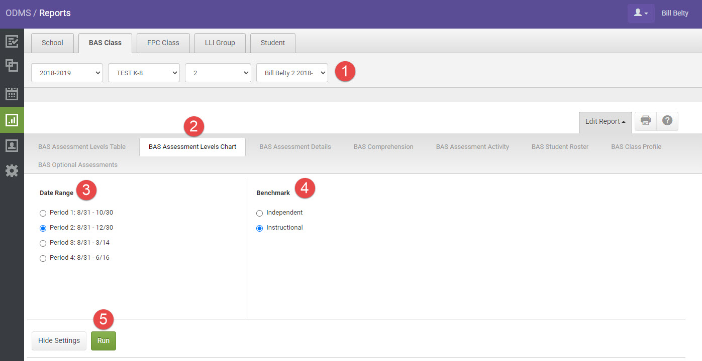 BAS Class Assessment Levels Chart Overview with Heinemann Fountas ...