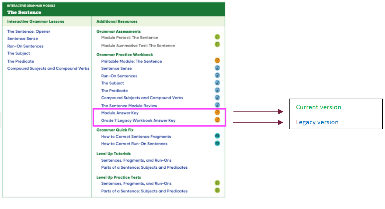 Locating the Answer Keys for HMH Into Literature Grammar Workshop (HMH Ed)