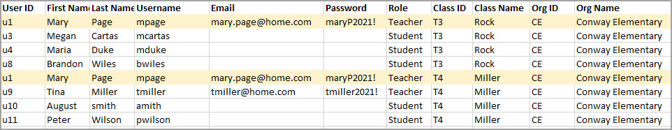 Rostering Teachers and Students on Heinemann My Products