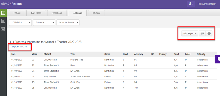 LLI Group Progress Monitoring Report Overview on Heinemann Fountas ...