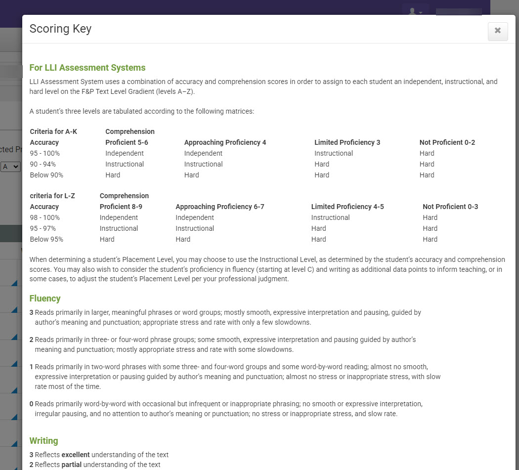 LLI Intervention Record Group Screen Overview with Heinemann Fountas ...
