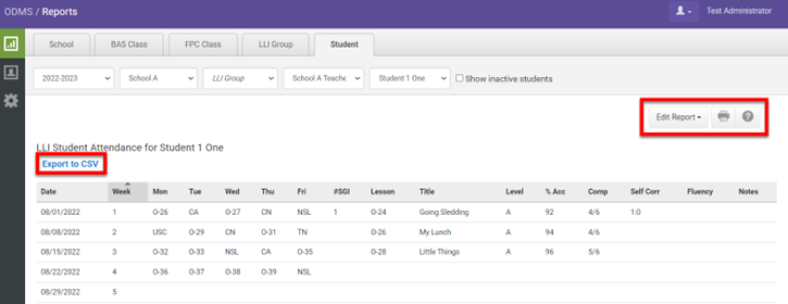 LLI Student Attendance Report Overview in Heinemann Fountas & Pinnell ...