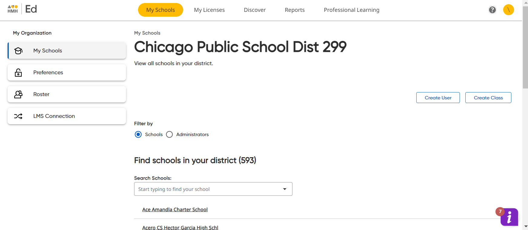 CPS Amira Dashboard Access for Administrators