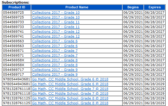 CPS - myHRW: Creating Classes, Assigning Products, and Adding Students to a Class
