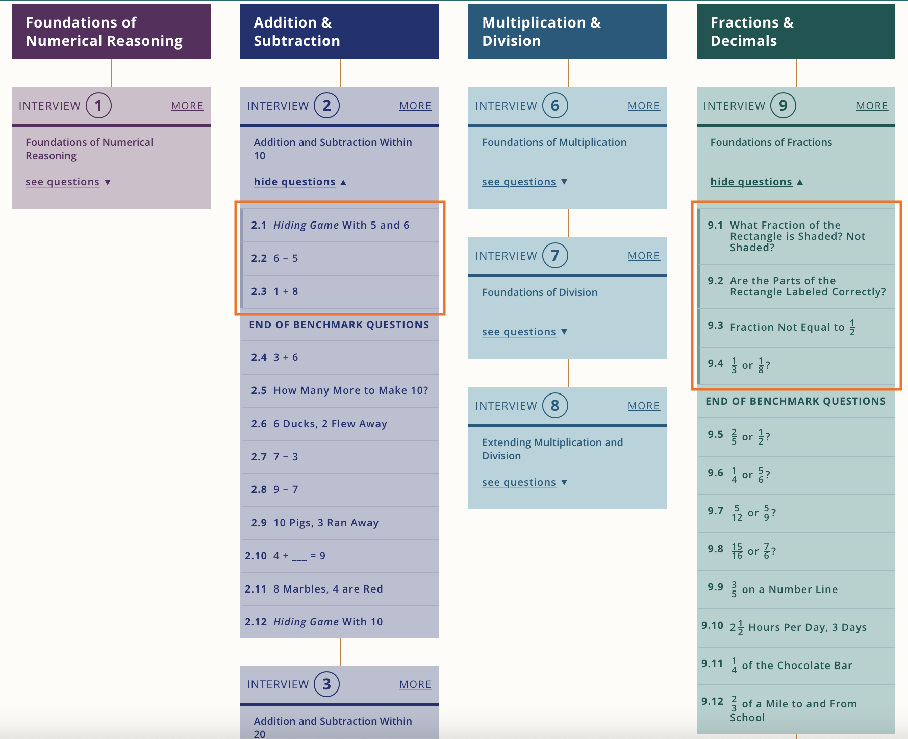 Interview Benchmark Questions on Heinemann Listening to Learn
