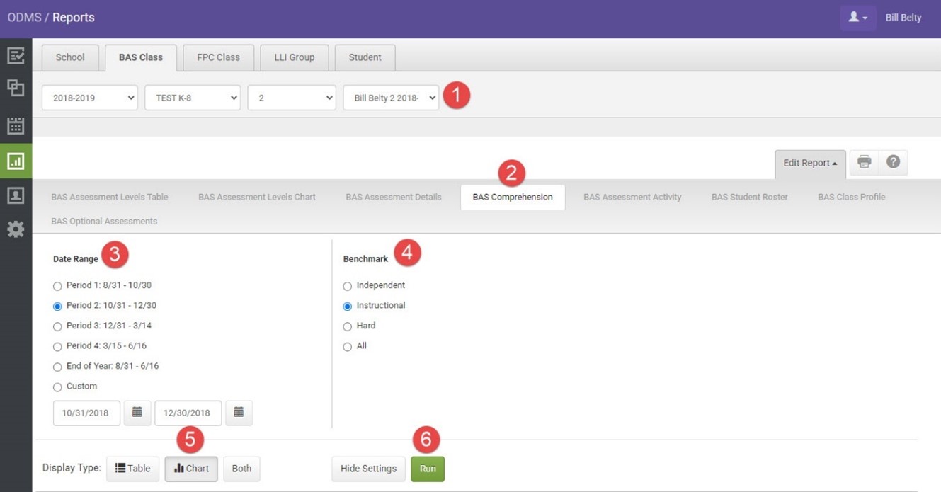 BAS Class Comprehension Report Overview on Heinemann Fountas & Pinnell ...