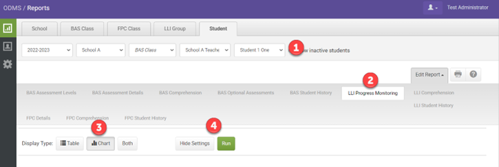 LLI Student Progress Monitoring Report Overview in Heinemann Fountas ...