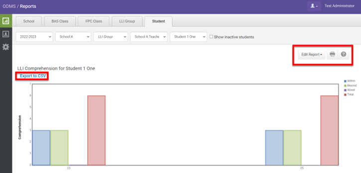LLI Student Progress Monitoring Report Overview in Heinemann Fountas ...