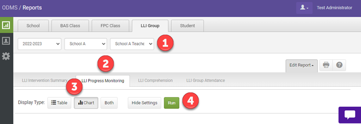 LLI Group Progress Monitoring Report Overview on Heinemann Fountas ...
