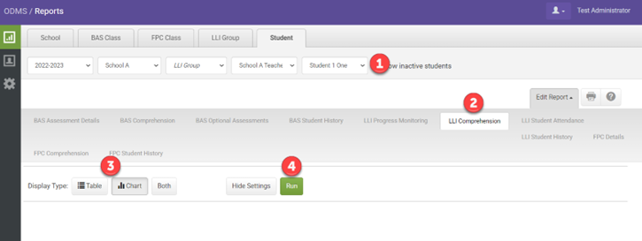 LLI Student Comprehension Report Overview in Heinemann Fountas ...